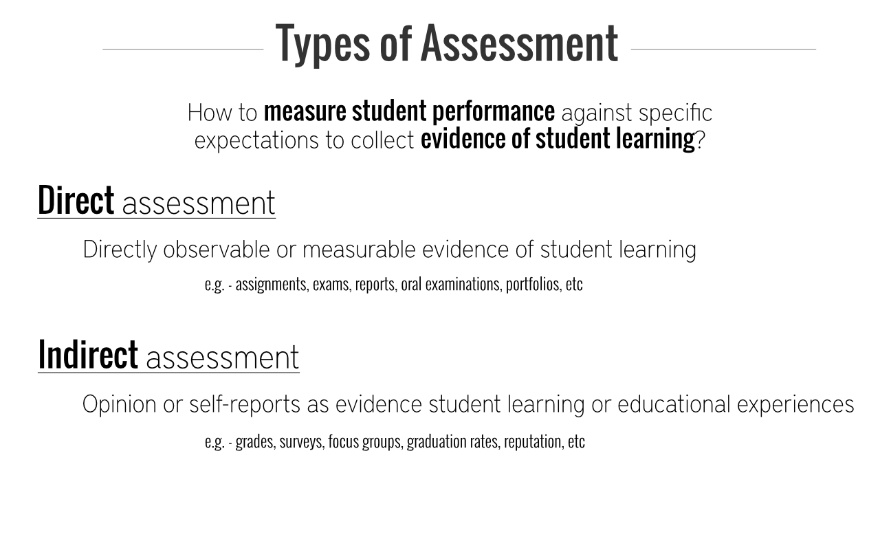 Step 3 Planning And Collecting Data The EGAD Project